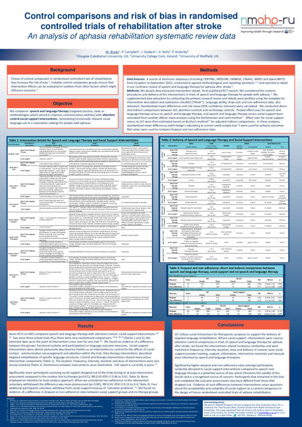 (PDF) Control Comparisons and Risk of Bias in Randomised Controlled Trials (RCT) of ...