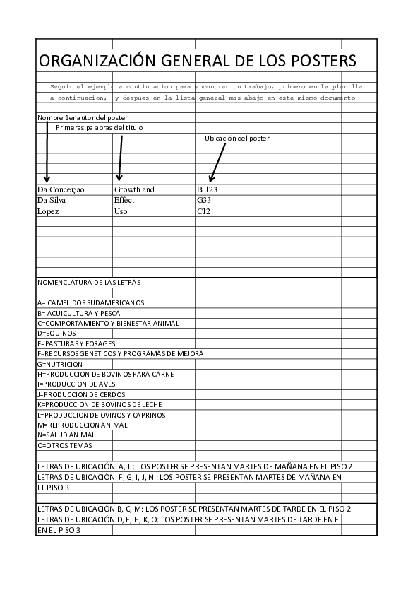 (PDF) Los ganaderos uruguayos… ¿para qué y por qué hacen lo que hacen?