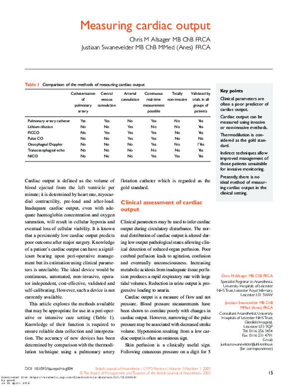 (PDF) Measuring cardiac output