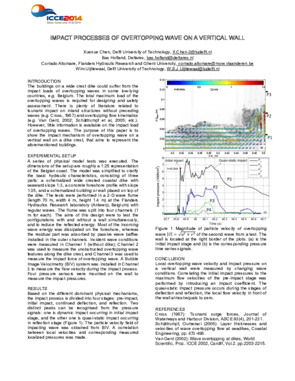 (PDF) Impact processes of overtopping wave on a vertical wall