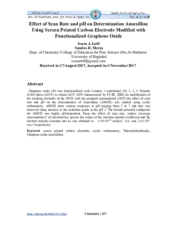 (PDF) Effect of Scan Rate and pH on Determination Amoxilline Using ...