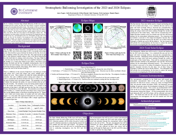 (PDF) Stratospheric Ballooning Investigation of the 2023 and 2024 Eclipses