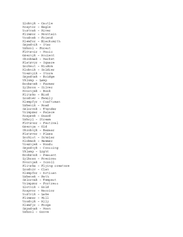 (PDF) Syldavian new 2025 FEB