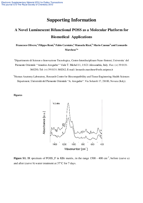 (PDF) A novel luminescent bifunctional POSS as a molecular platform for ...