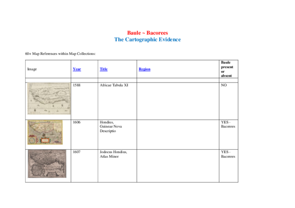 (PDF) From the Bacorees to the Baule in West African Historical Maps