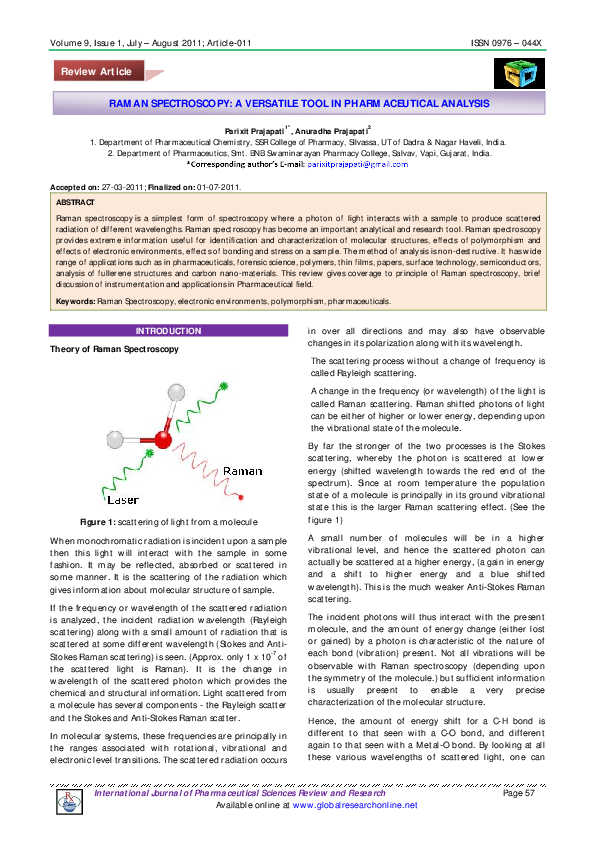 (PDF) Raman Spectroscopy: A Versatile Tool in Pharmaceutical Analysis