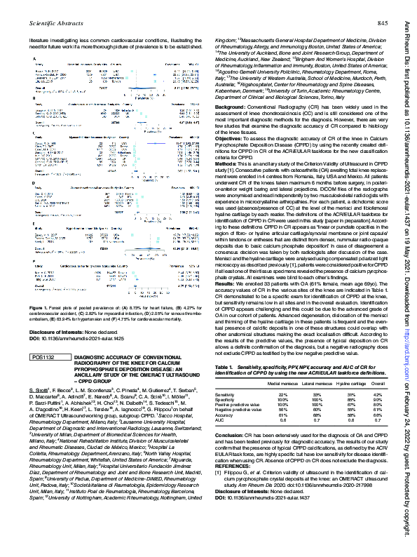 (PDF) POS1132 Diagnostic Accuracy of Conventional Radiography of the ...