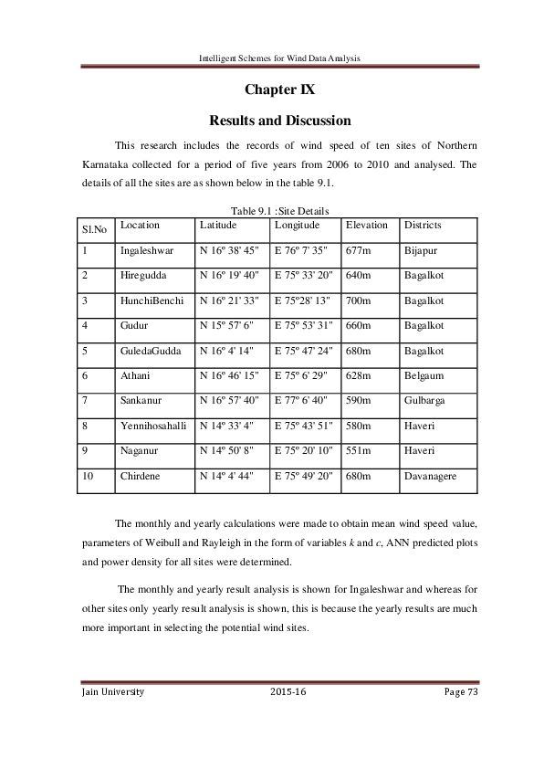 (PDF) Chapter IV: Results and Discussion