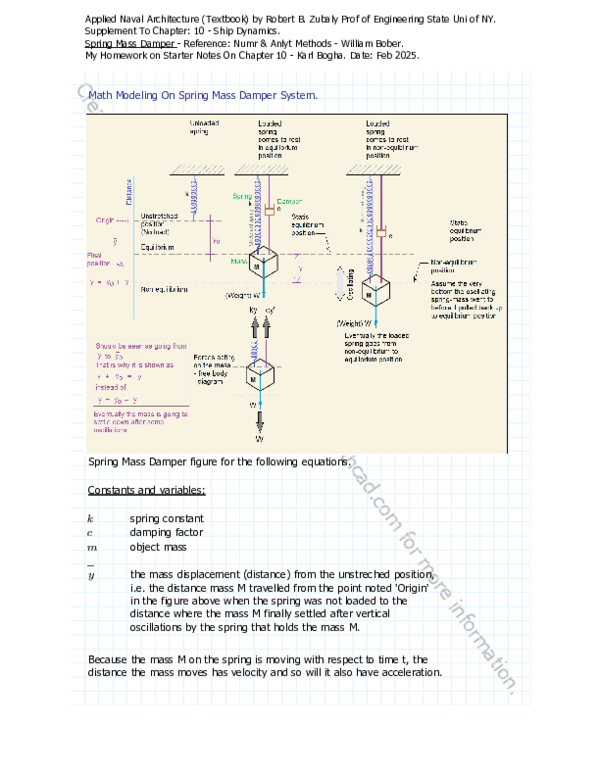 (PDF) 2nd Order Diff Eq on a 'Spring Mass Damper System' - vertical ...