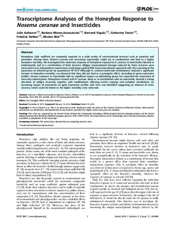 (PDF) Transcriptome Analyses of the Honeybee Response to Nosema ceranae ...