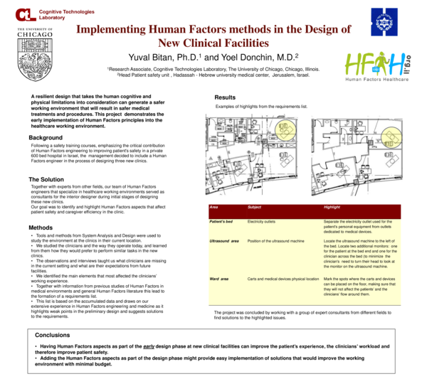 (PDF) Implementing Human Factors methods in the design of new clinical ...