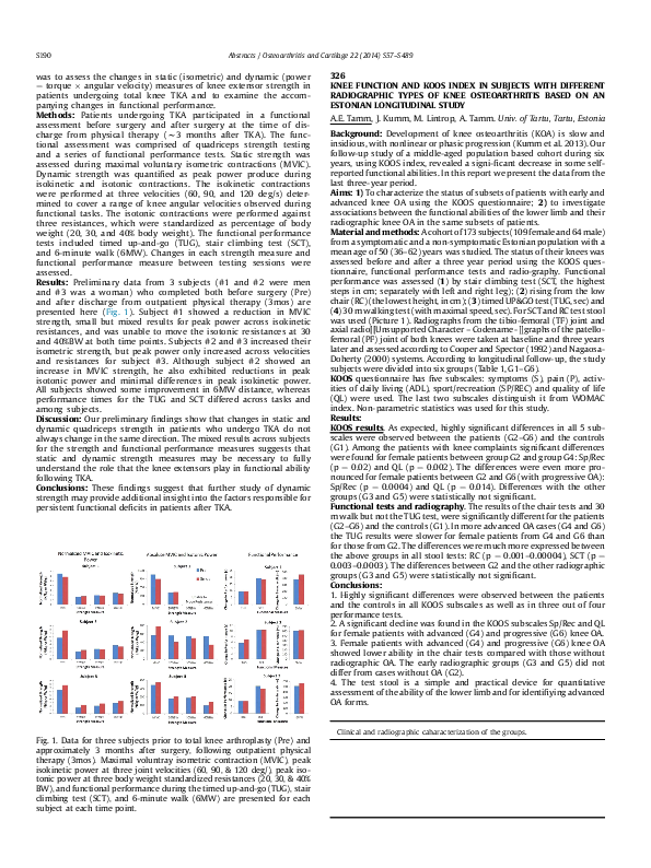 (PDF) Knee function and KOOS index in subjects with different ...