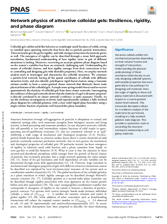 (PDF) Network physics of attractive colloidal gels: Resilience ...