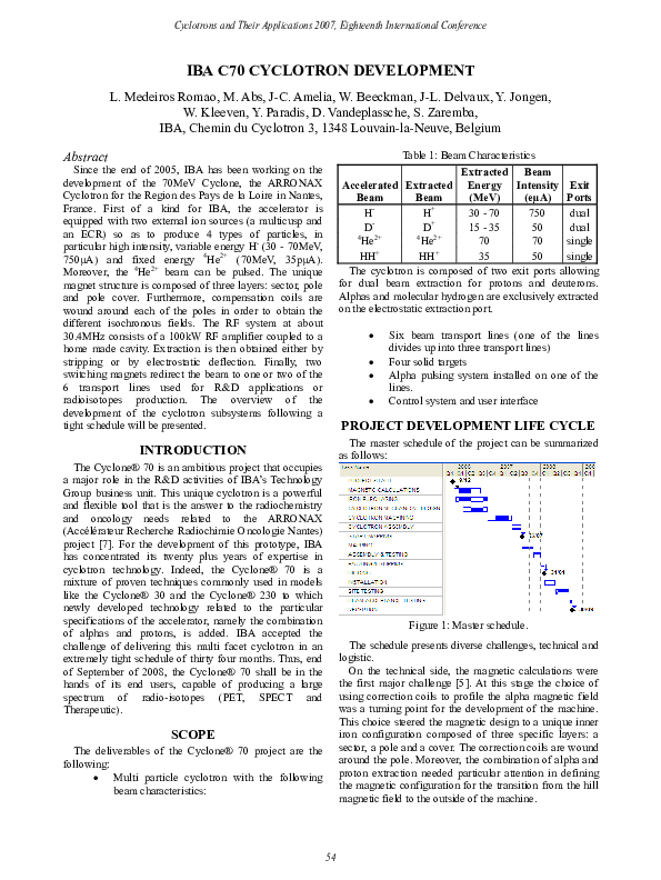 (PDF) Iba C70 Cyclotron Development