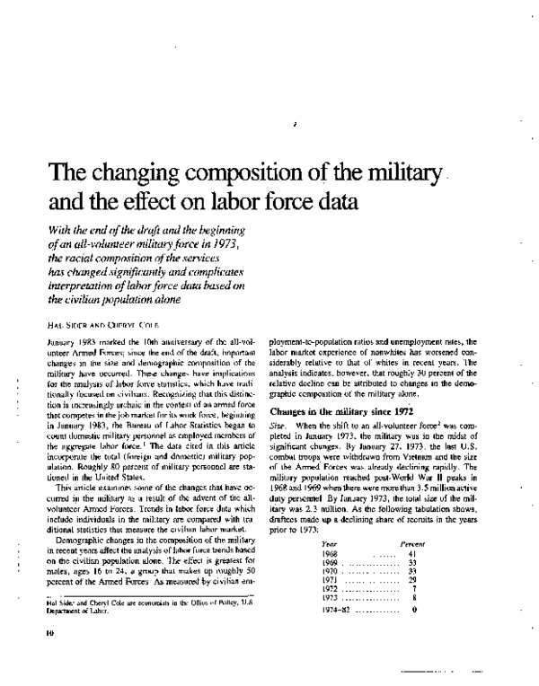 (PDF) The Changing Composition of the Military and the Effect on Labor ...