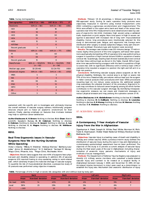 (PDF) SS34. A Contemporary, 7-Year Analysis of Vascular Injury From the War in Afghanistan