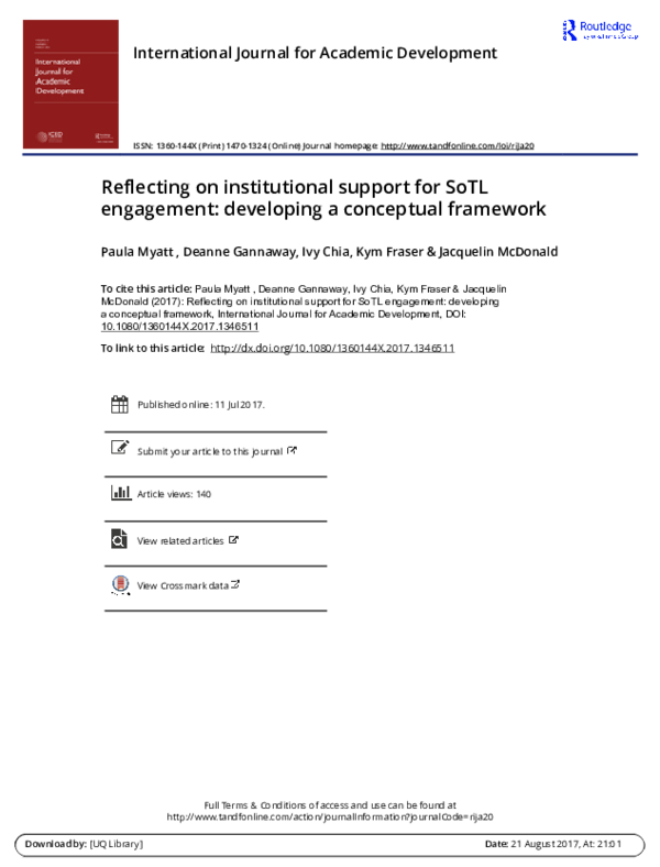 (PDF) Reflecting on institutional support for SoTL engagement ...