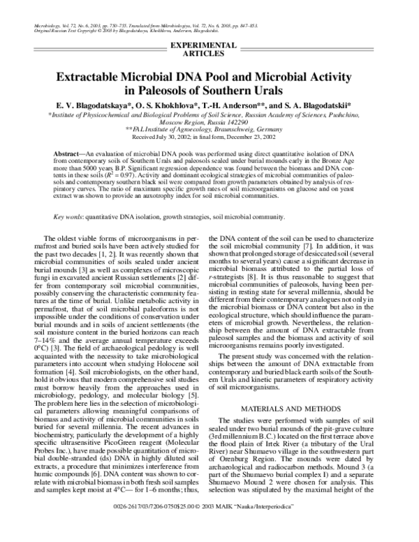 (PDF) Extractable Microbial DNA Pool and Microbial Activity in ...