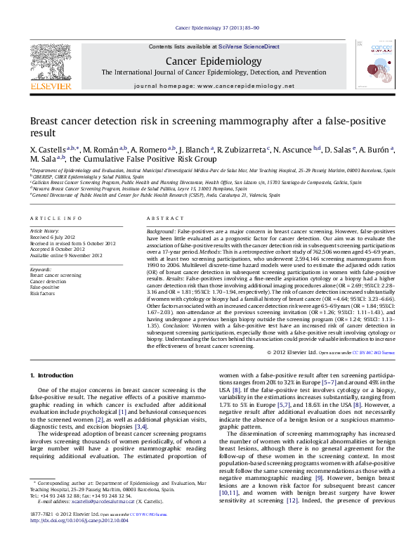 (PDF) Breast cancer detection risk in screening mammography after a false-positive result