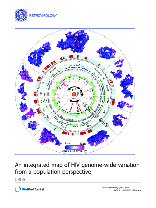 (PDF) An integrated map of HIV genome-wide variation from a population ...