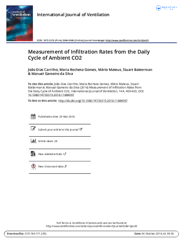 (PDF) Measurement of Infiltration Rates from the Daily Cycle of Ambient CO2