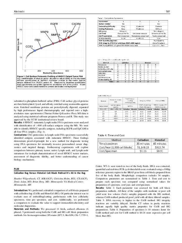 (PDF) Collodion Bag Versus HistoGel Cell Block Method It’s All in the Bag