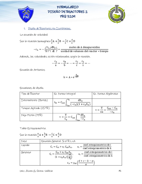 (PDF) Formulario Diseño de Reactores 2.