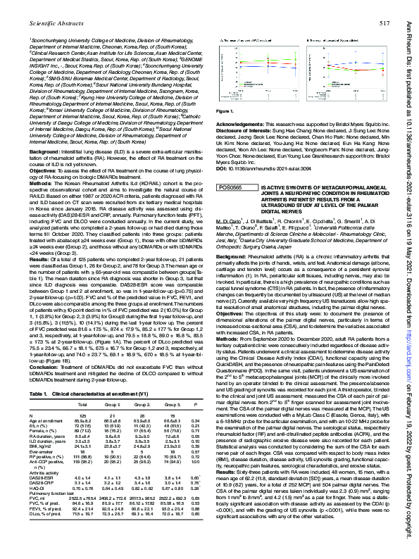 (PDF) POS0565 IS Active Synovitis of Metacarpophalangeal Joints a ...