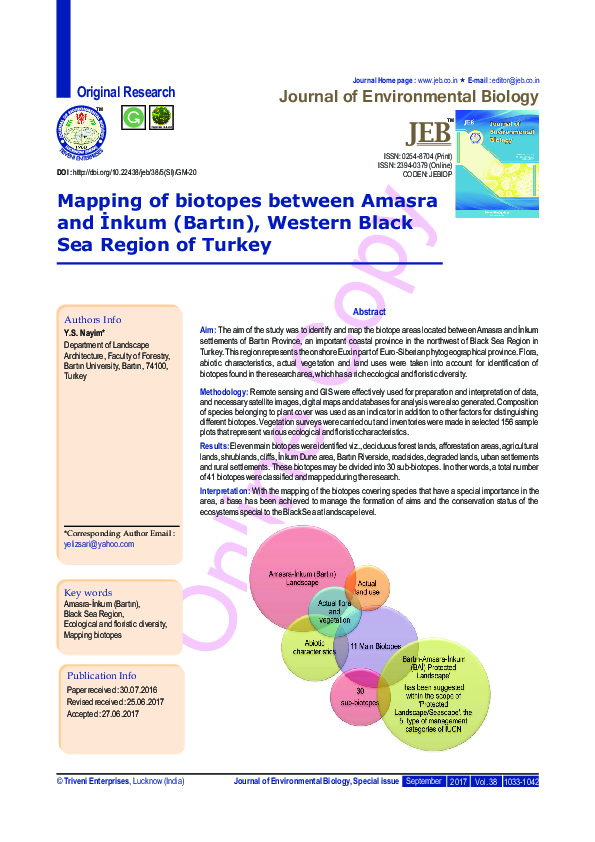 (PDF) Mapping of biotopes between Amasra and İnkum (Bartın), Western ...
