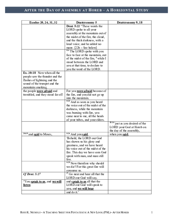 Ross K Nichols -A Horizontal Study Sheet Comparing Pentateuchal ...