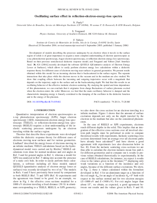 (PDF) Oscillating surface effect in reflection-electron-energy-loss spectra