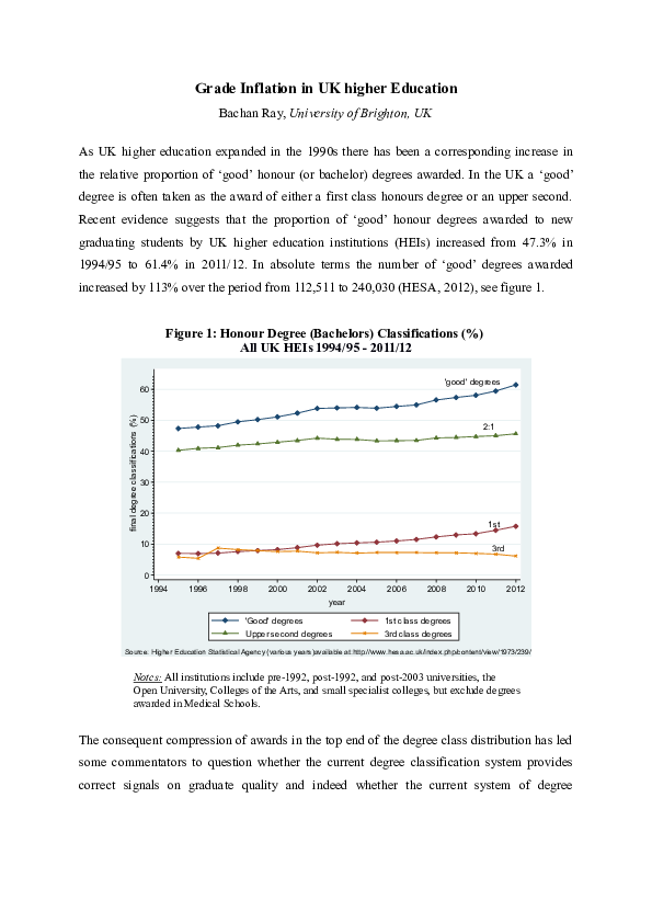 (PDF) Grade inflation in UK higher education