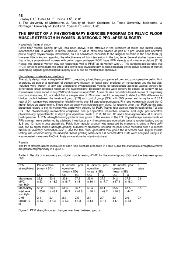 (PDF) The effect of a physiotherapy exercise program on pelvic floor ...