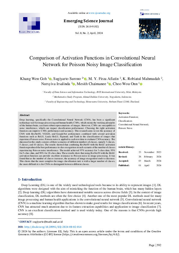 (PDF) Comparison of Activation Functions in Convolutional Neural Network for Poisson Noisy Image ...