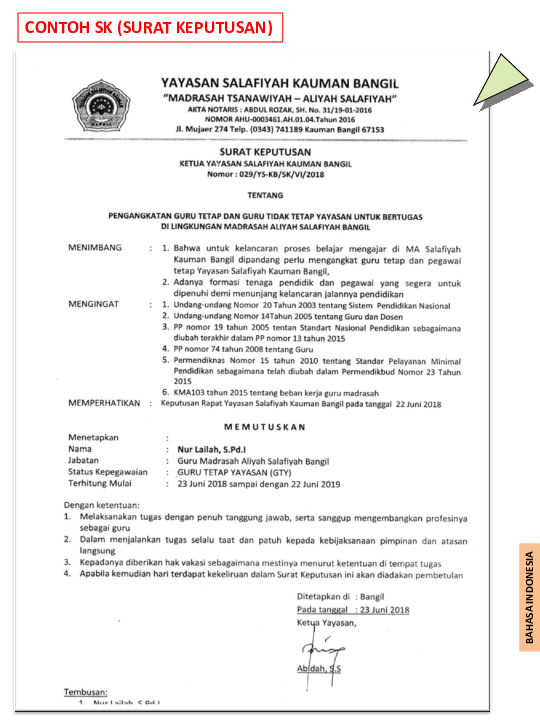 (PDF) Contoh SK (Surat Keputusan)