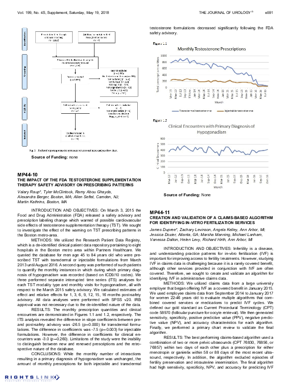 Pdf Mp44 11 Creation And Validation Of A Claims Based Algorithm For Identifying In Vitro
