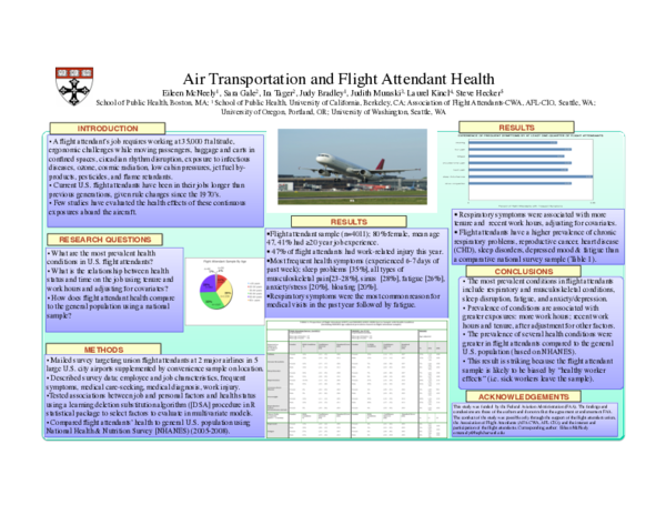 (PDF) Air Transportation and Flight Attendant Health