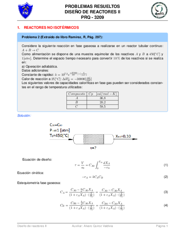 (PDF) PROBLEMAS RESUELTOS DISEÑO DE REACTORES II PRQ -3209