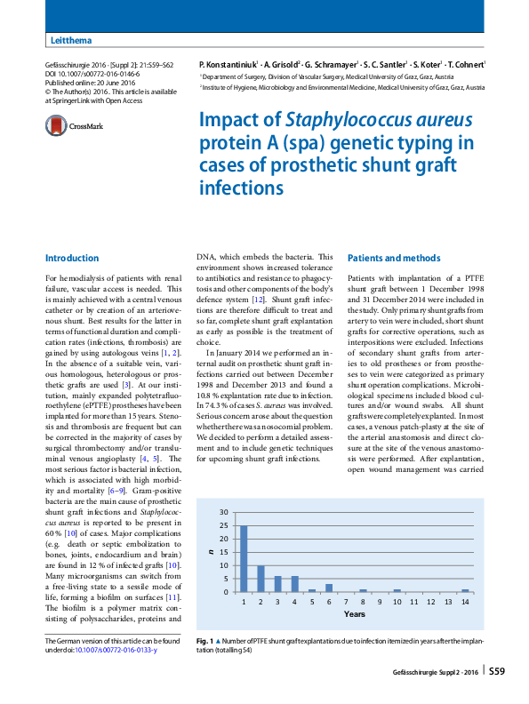 (PDF) Impact of Staphylococcus aureus protein A (spa) genetic typing in ...