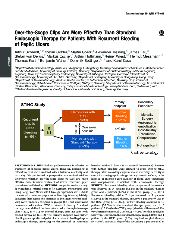 (PDF) Over-the-Scope Clips Are More Effective Than Standard Endoscopic ...