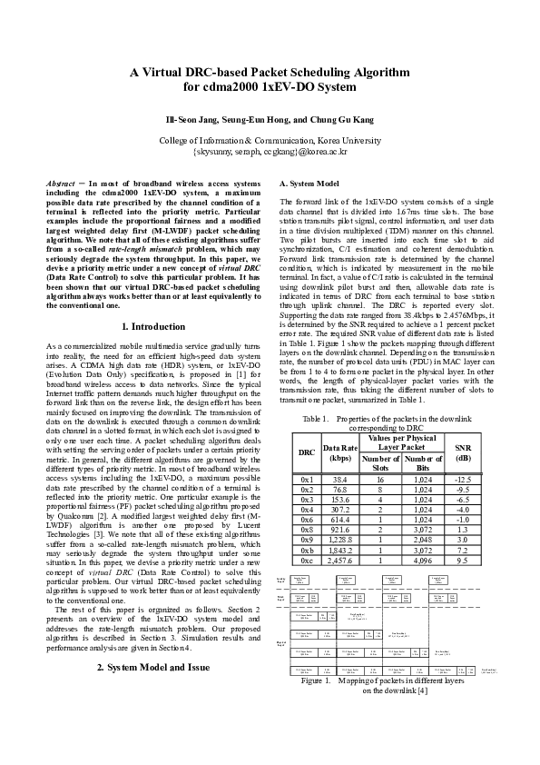 (PDF) A Virtual DRC-Based Packet Scheduling Algorithm for cdma2000 1xEV-DO System