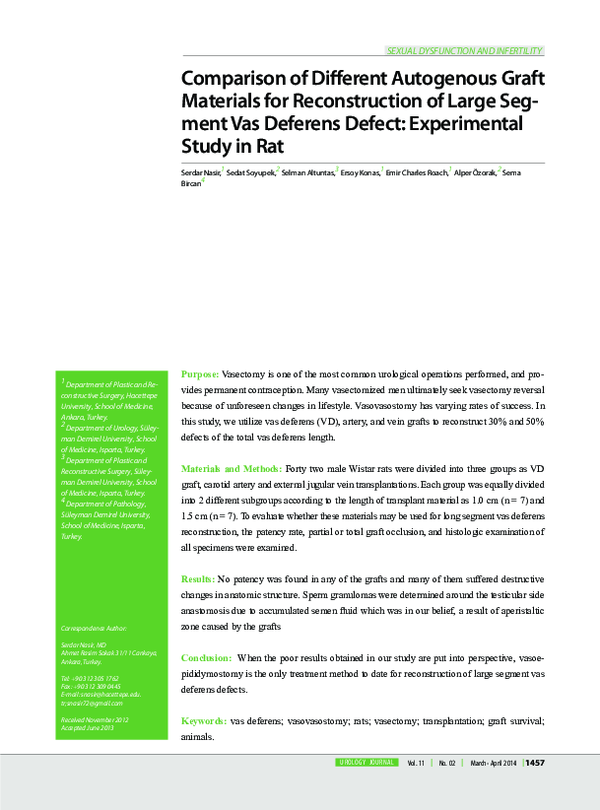(PDF) Comparison of different autogenous graft materials for ...