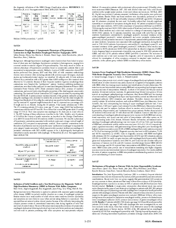 (PDF) Mechanisms of Dysphagia in Patients With the Joint Hypermobility ...