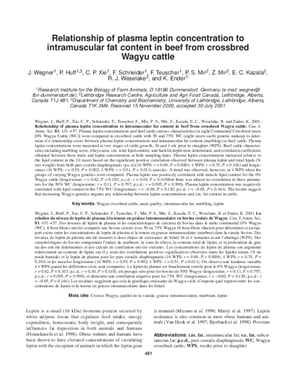 (PDF) Relationship of plasma leptin concentration to intramuscular fat ...