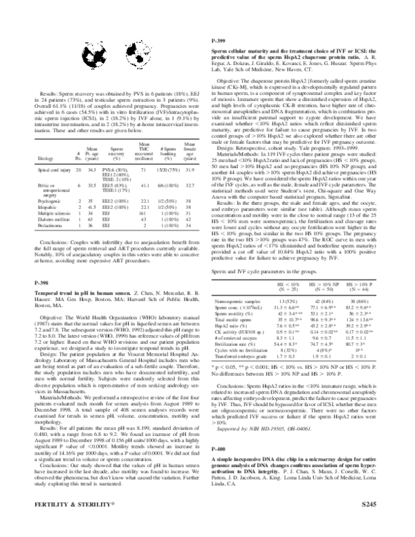 (PDF) A simple inexpensive DNA disc chip in a microarray design for ...