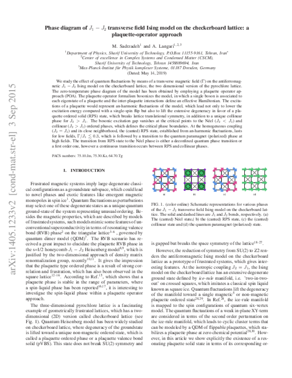 (PDF) Transverse field Ising model on the checkerboard lattice: a plaquette-operator approach