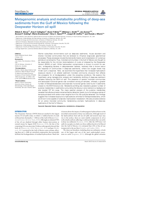 (PDF) Metagenomic analysis and metabolite profiling of deep–sea ...