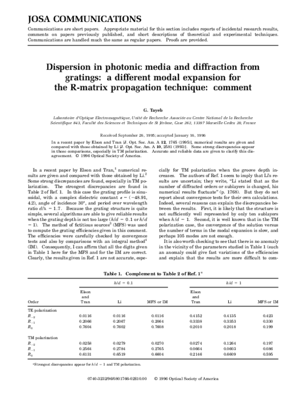 (PDF) Dispersion in photonic media and diffraction from gratings: a ...