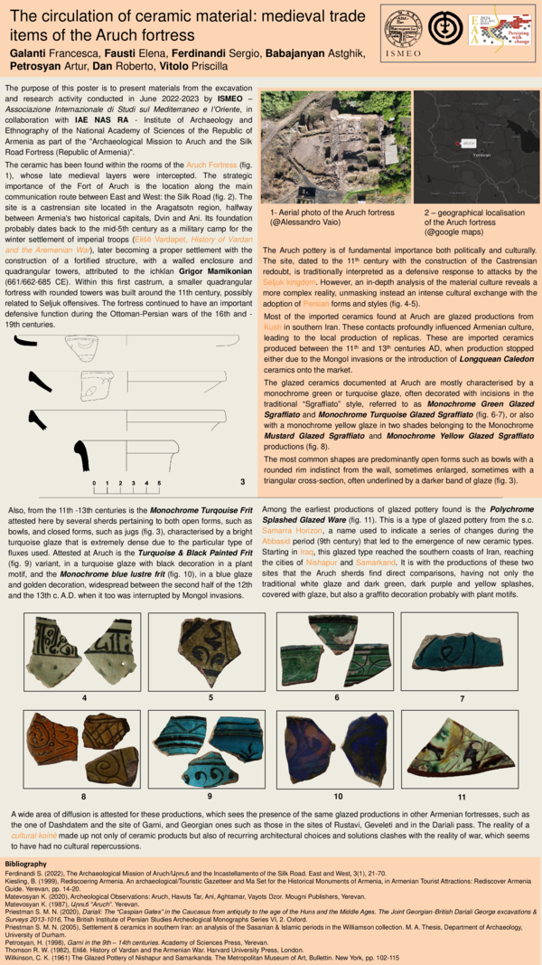 (PDF) The circulation of ceramic material: medieval trade items of the ...