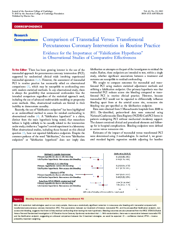 Comparison of Transradial Versus Transfemoral Percutaneous Coronary Intervention in Routine Practice